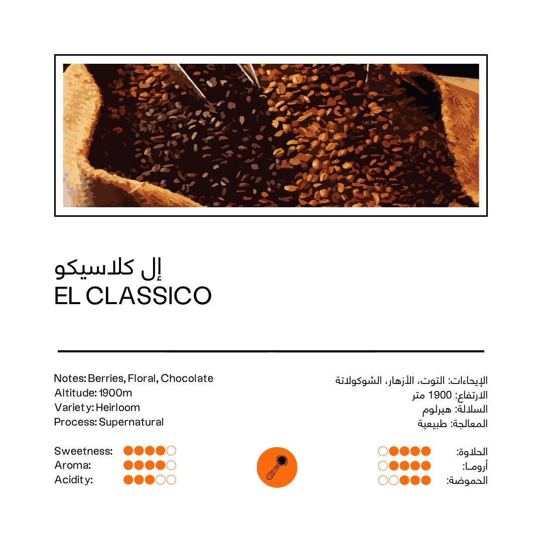 48 East Coffee Roasters